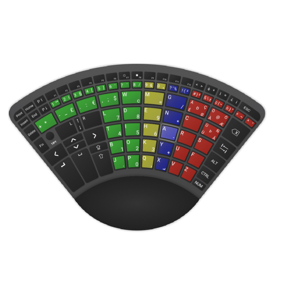 TiPY 5 Color Dots – Tipy Keyboard