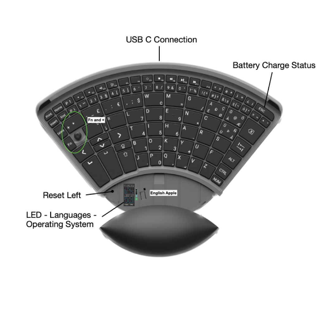 Tipy Keyboard – Support