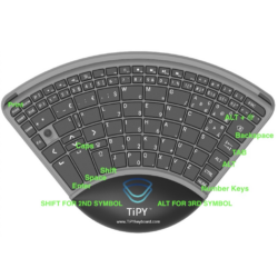 Tipy Keyboard – Support