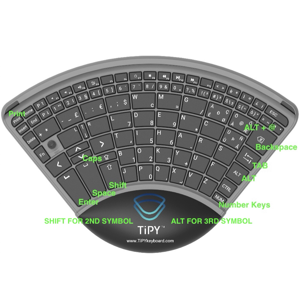 Tipy Keyboard – Support