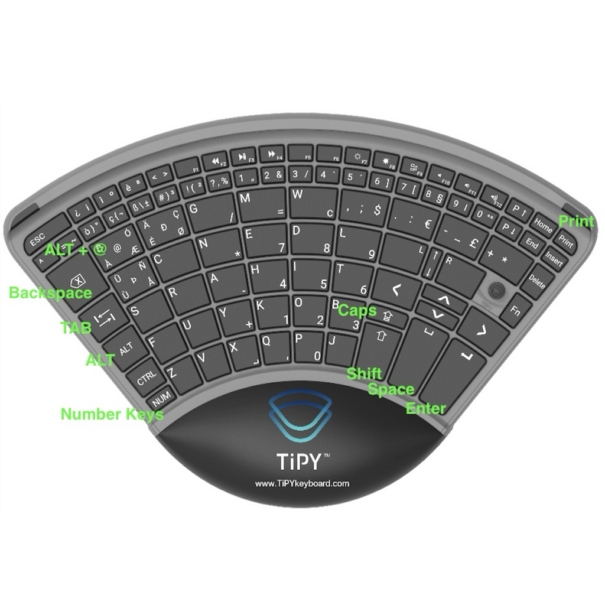 Tipy Keyboard – Support